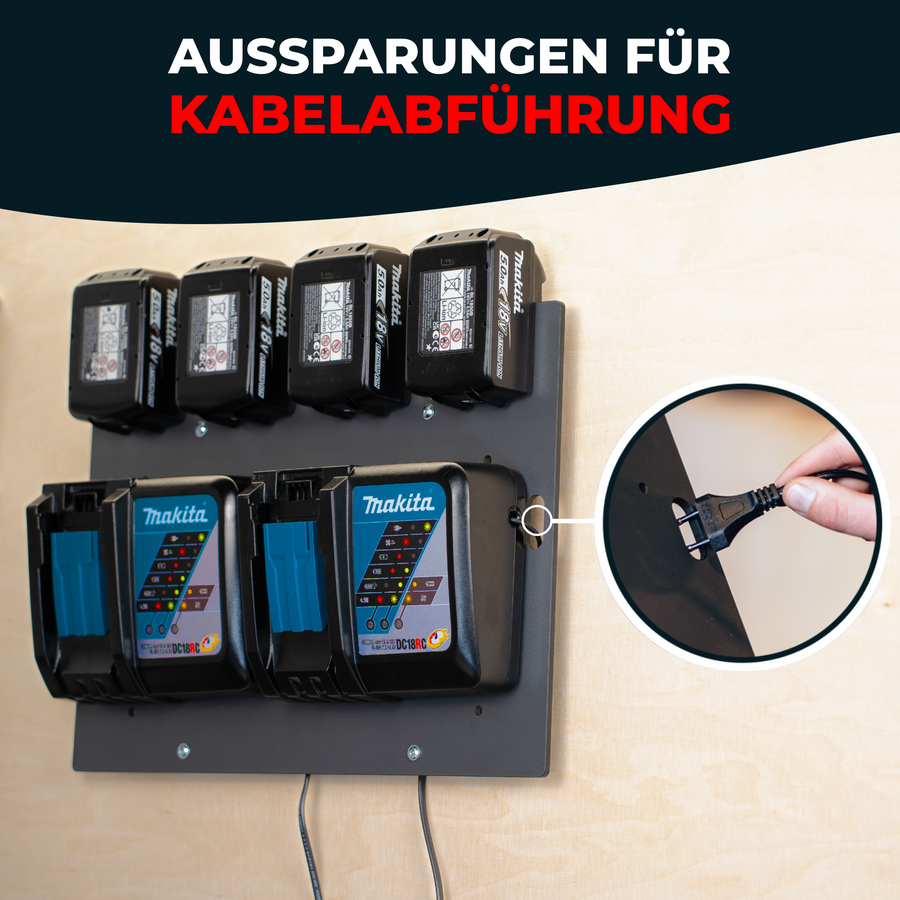 Fabelhafte Wandhalterung Makita Ladegerat Ebenbild